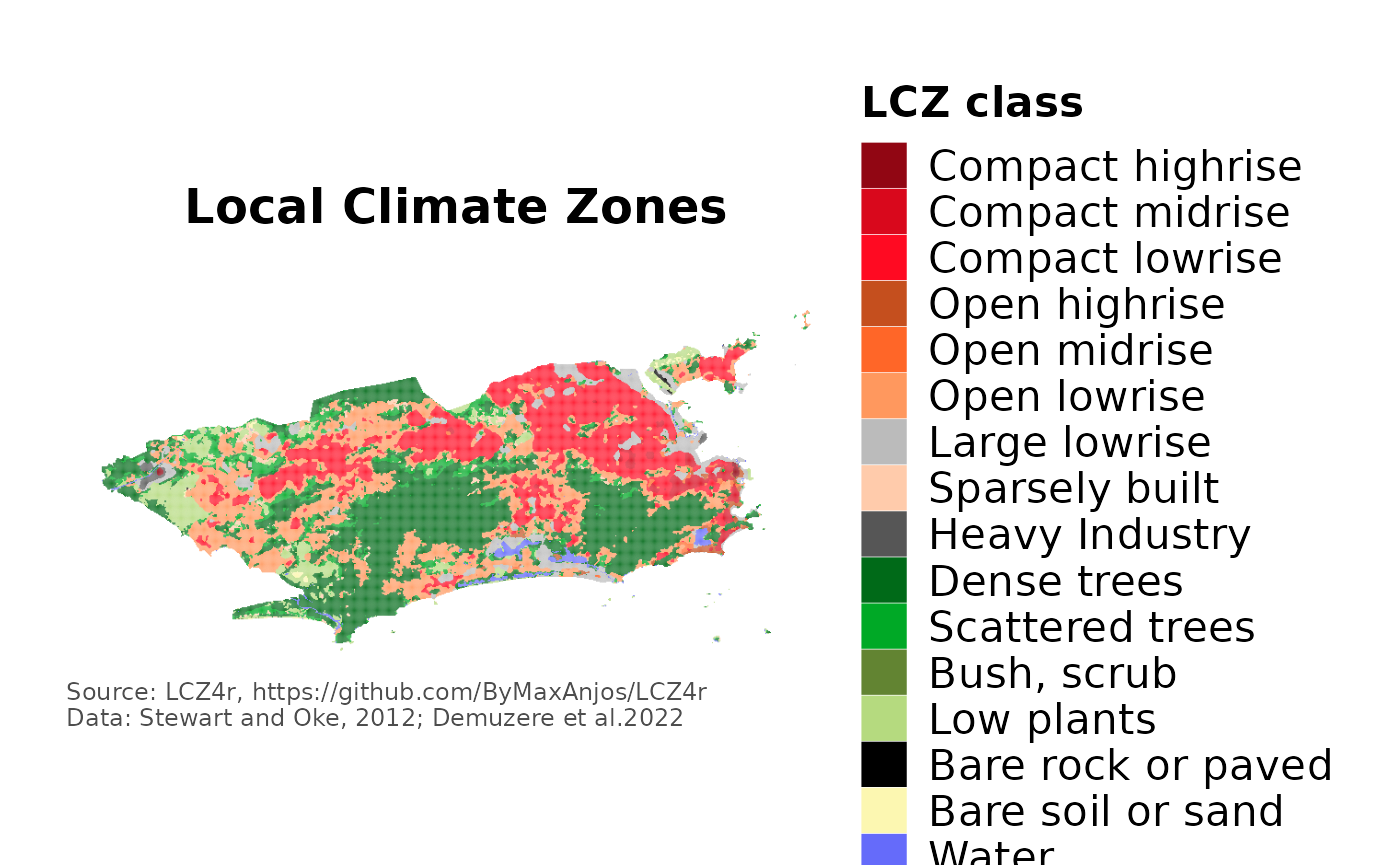 Introduction to General Functions of LCZ4r • LCZ4r
